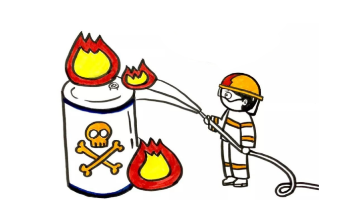 Triethylaluminum fire fighting - M&J International Trading Co., Ltd